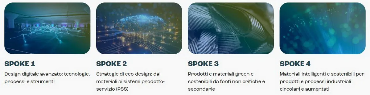 125 milioni per ricerca e impresa, pubblico e privato con MICS • PROTECTAweb